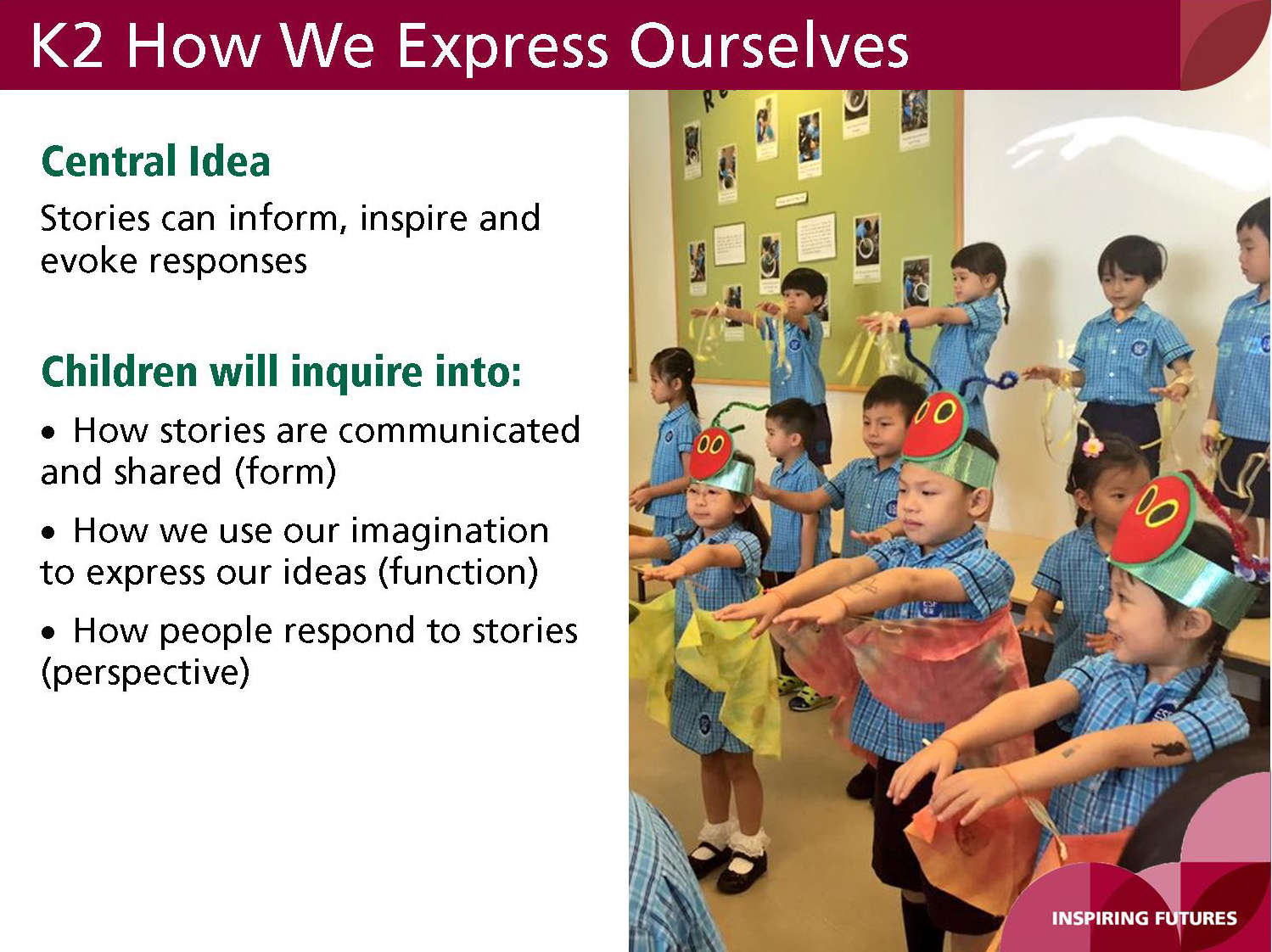 Course: K2 How We Express Ourselves